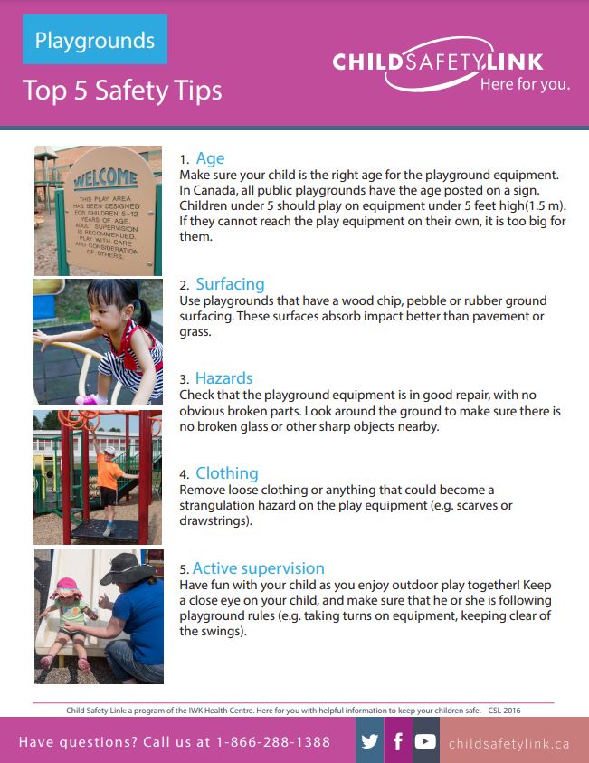 Playgrounds: Top 5 Safety Tips – IWK Child Safety Link